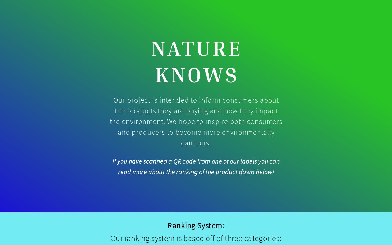 Green Labeling Initiative